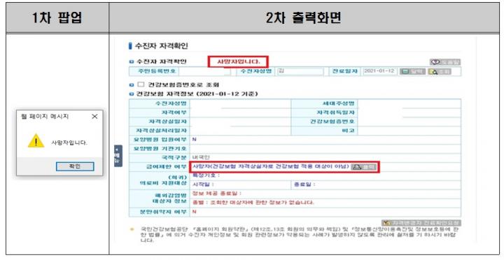 '사망자 명의 불법도용 의료용 마약 처방 원천 차단된다'