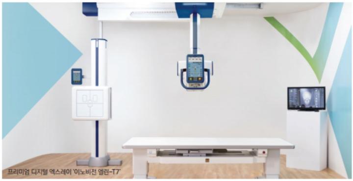 'DK Medical Solutions' Leading Player in Medical Radiology Equipment ...