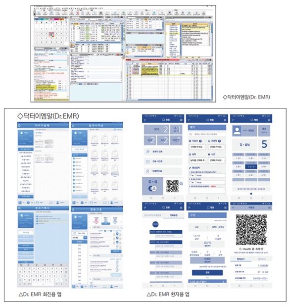 씨젠의료재단, 의원용 ‘SeeChart’-병원용 ‘Dr.EMR’ 큰 관심