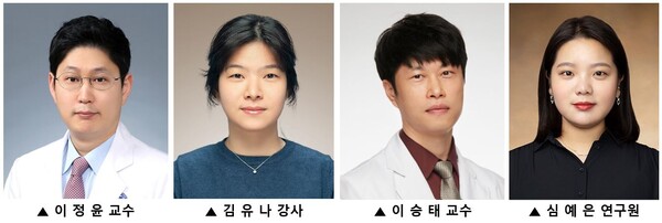 혈액 검사로 난소암 표적치료제 내성 기전 확인