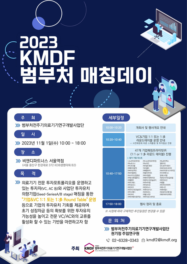 ‘2023 KMDF 범부처 매칭데이’ 개최…의료기기 R&D 투자설명회