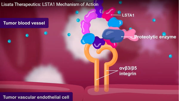 미 3개 치료제 희귀약 지정