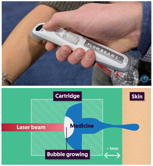 맞춤형 정부 지원으로 성장하는 헬스케어 스타트업