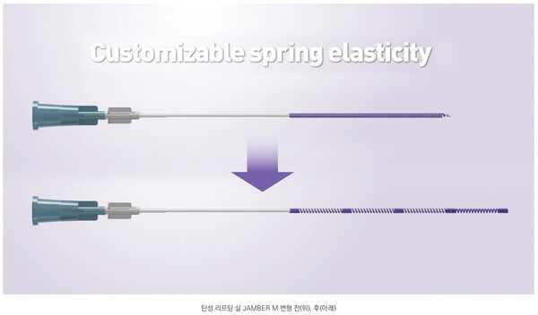 네오닥터, 실리프팅의 새 지평 열다! 탄성실로 다시 한번 진화한 JAMBER